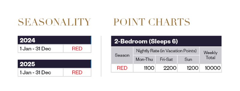 WorldMark Marina Dunes - Club Wyndham Asia