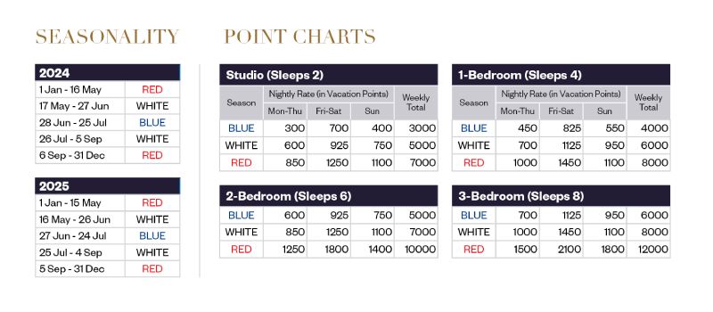 WorldMark Palm Springs - Club Wyndham Asia